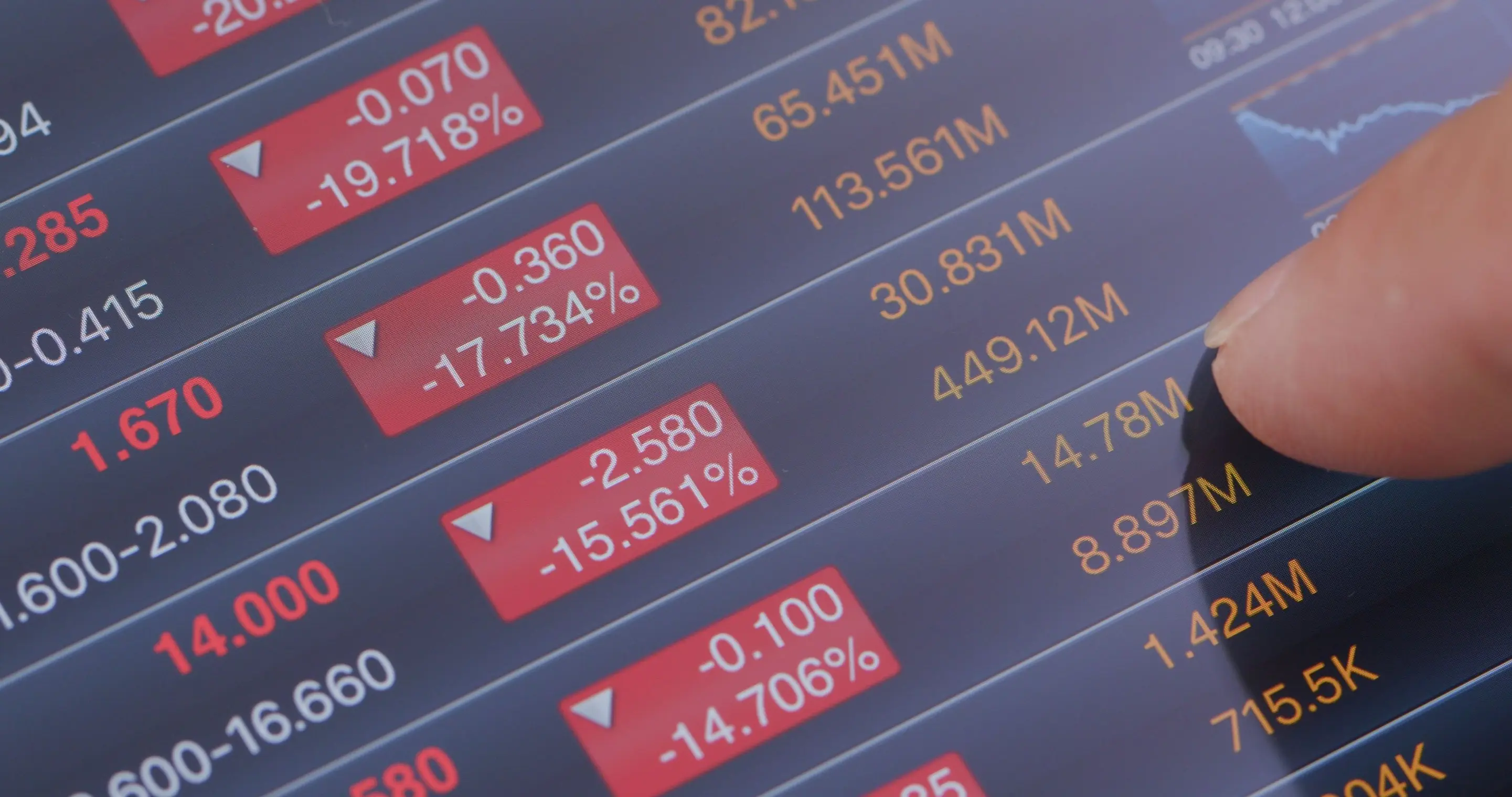 BME Easy Access: a new flexible procedure for stock market listing